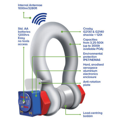Crosby Straightpoint Wireless Loadshackles - DQPlus.com